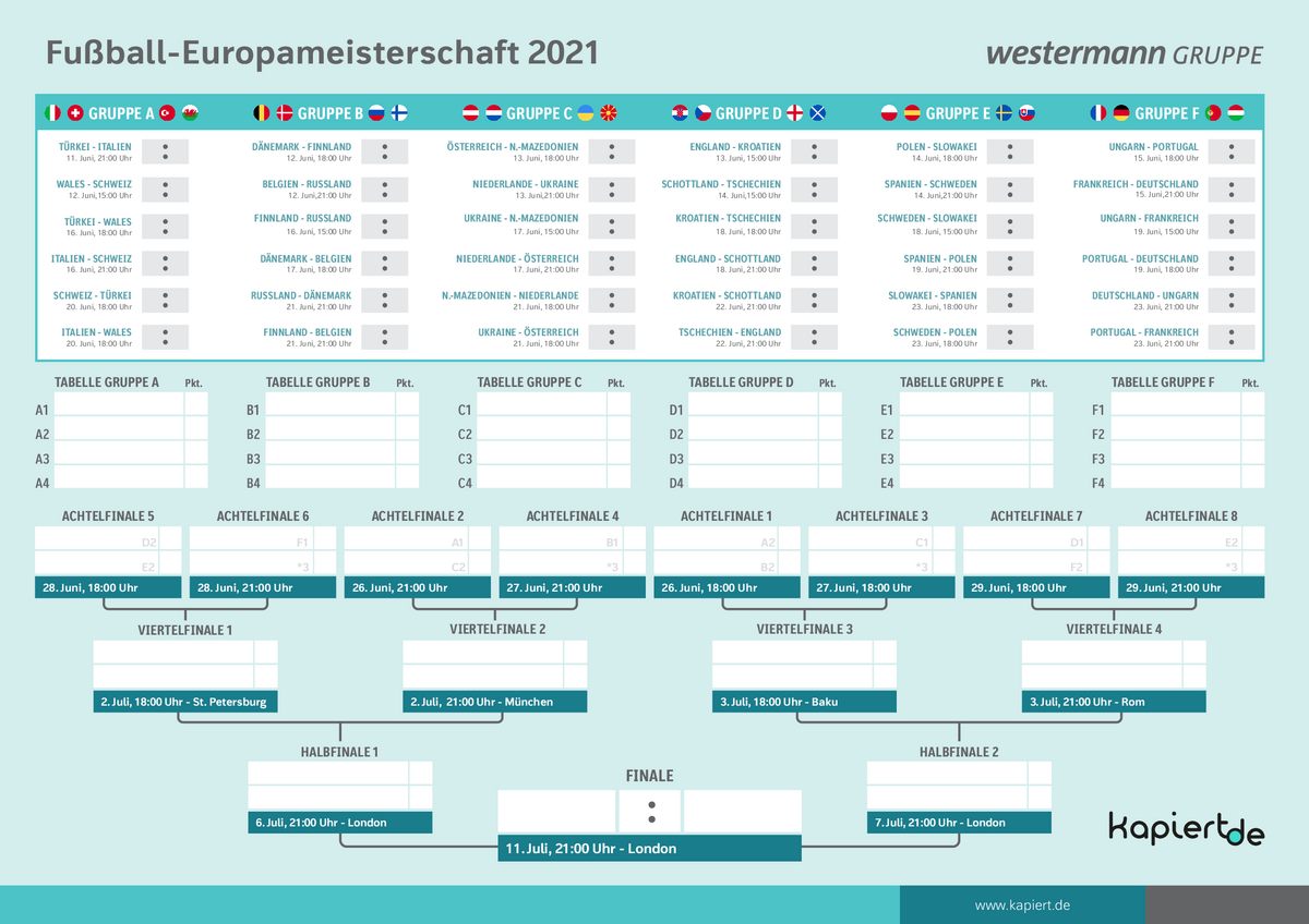 Anpfiff zur EM 2021 und zum kapiert.de-Gewinnspiel - kapiert.de