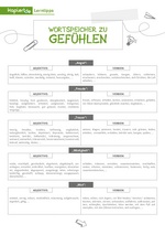 Deutsch – kapiert.de